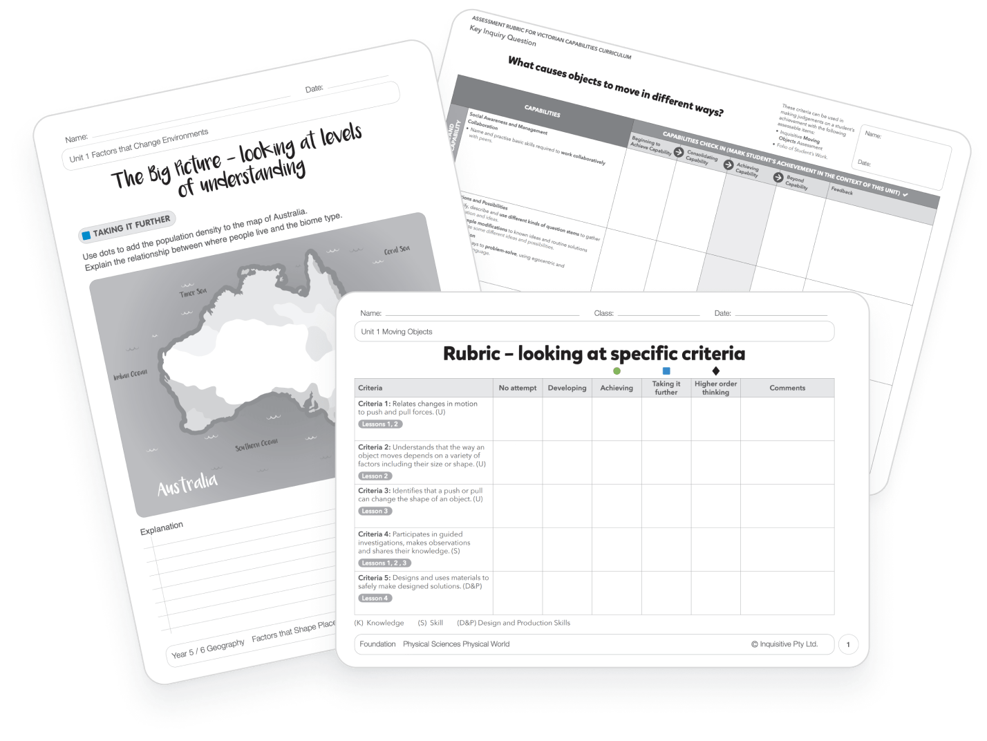 Teacher Resources | Inquisitive AU