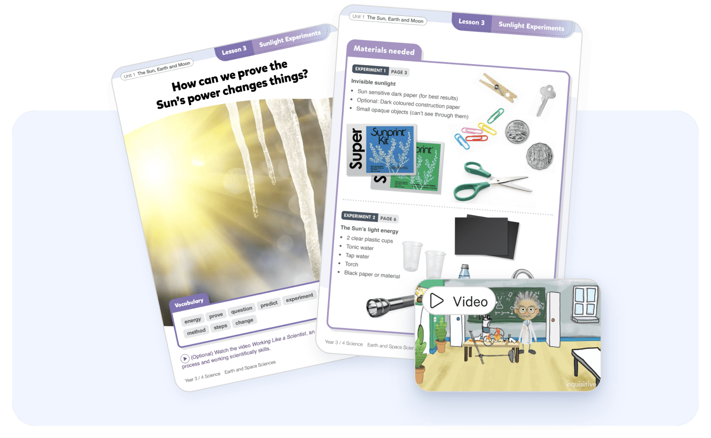 Teacher Resources | Inquisitive AU